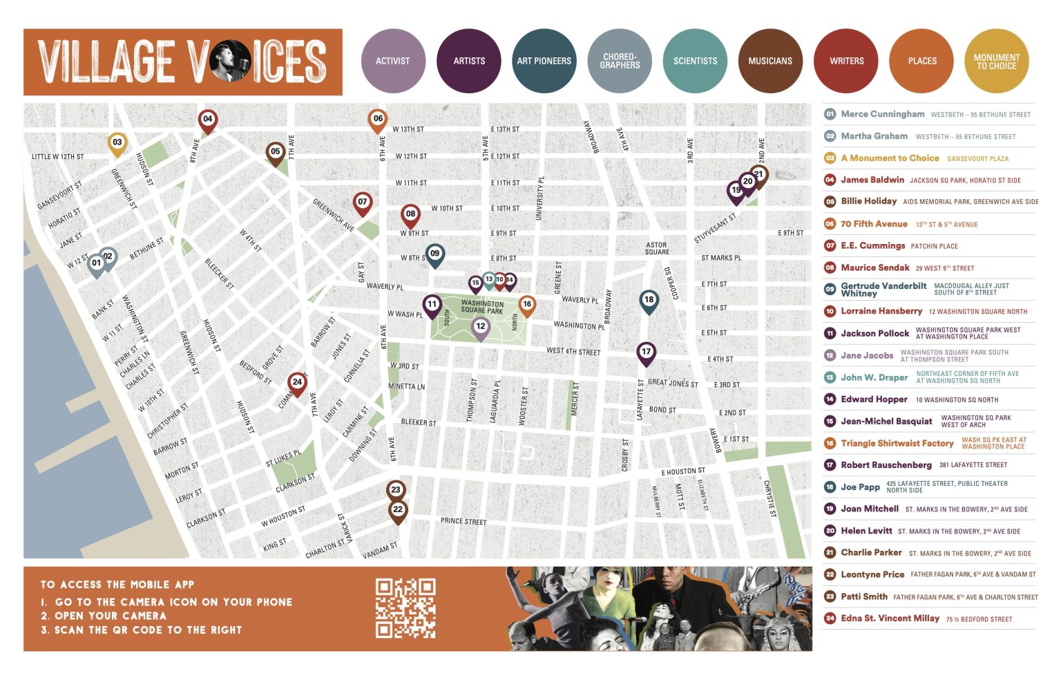 Reliving History: A Walking Tour Through NYC’s Village – Side of Culture