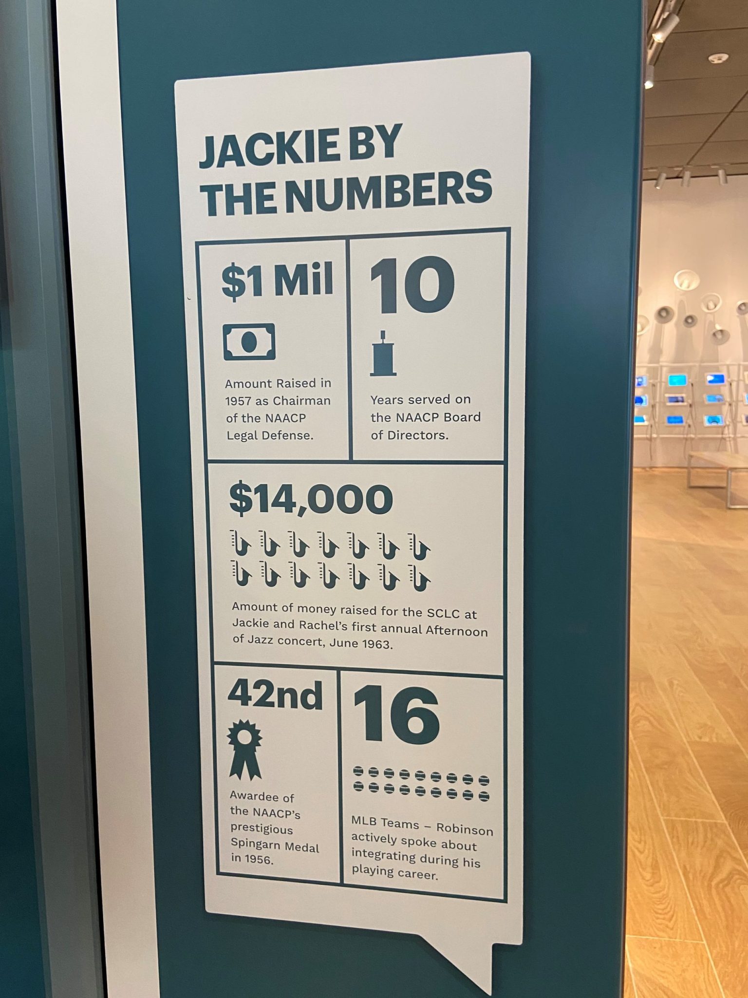 NYC’s New Jackie Robinson Museum: A Trailblazer’s Legacy – Side of Culture