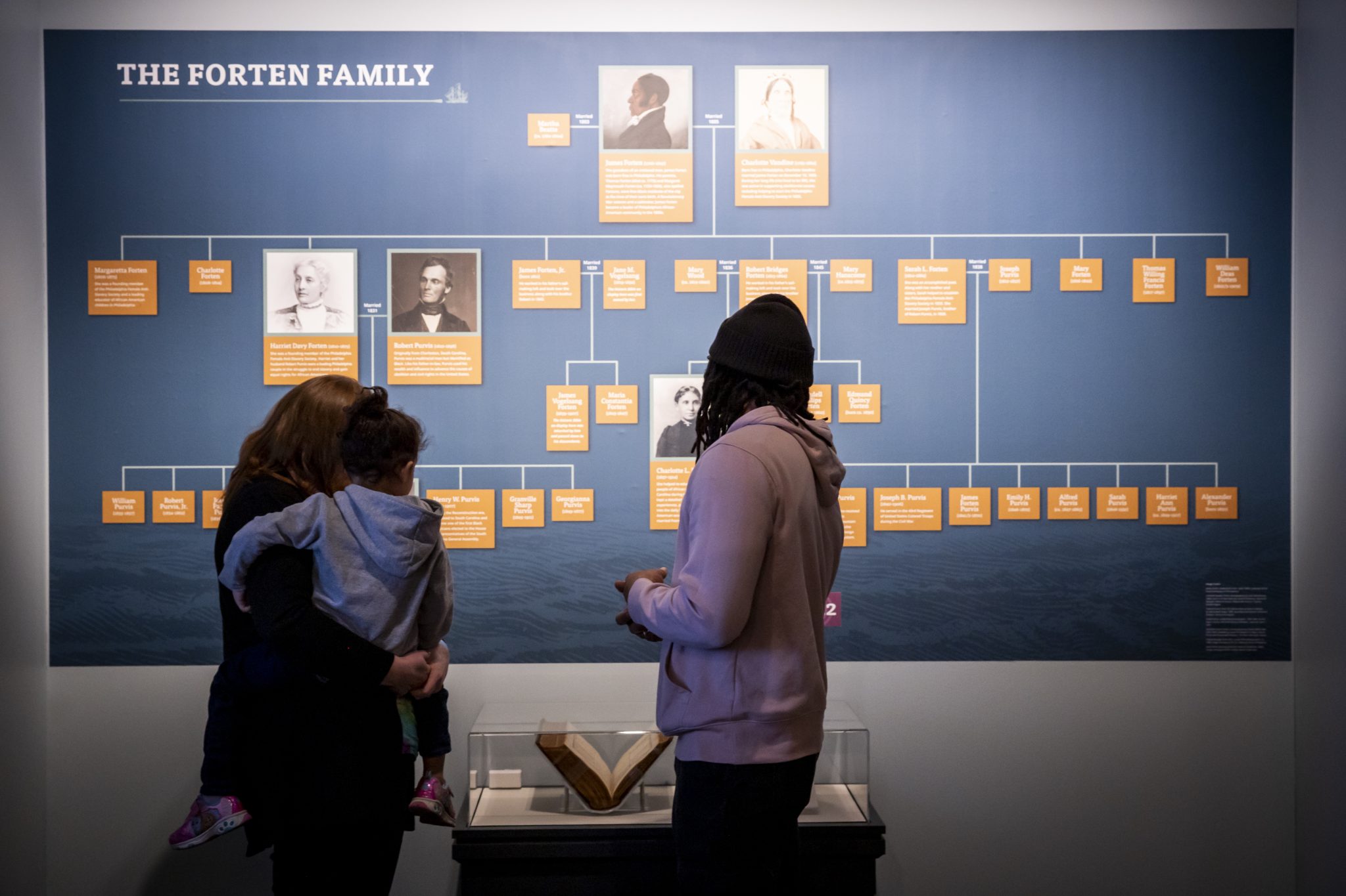 Bringing History Alive at the Museum of the American Revolution – Side ...