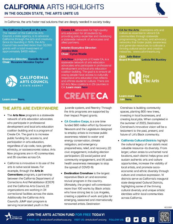 State of the Arts in America is Looking Up! Fact Sheets Show It. – Side ...