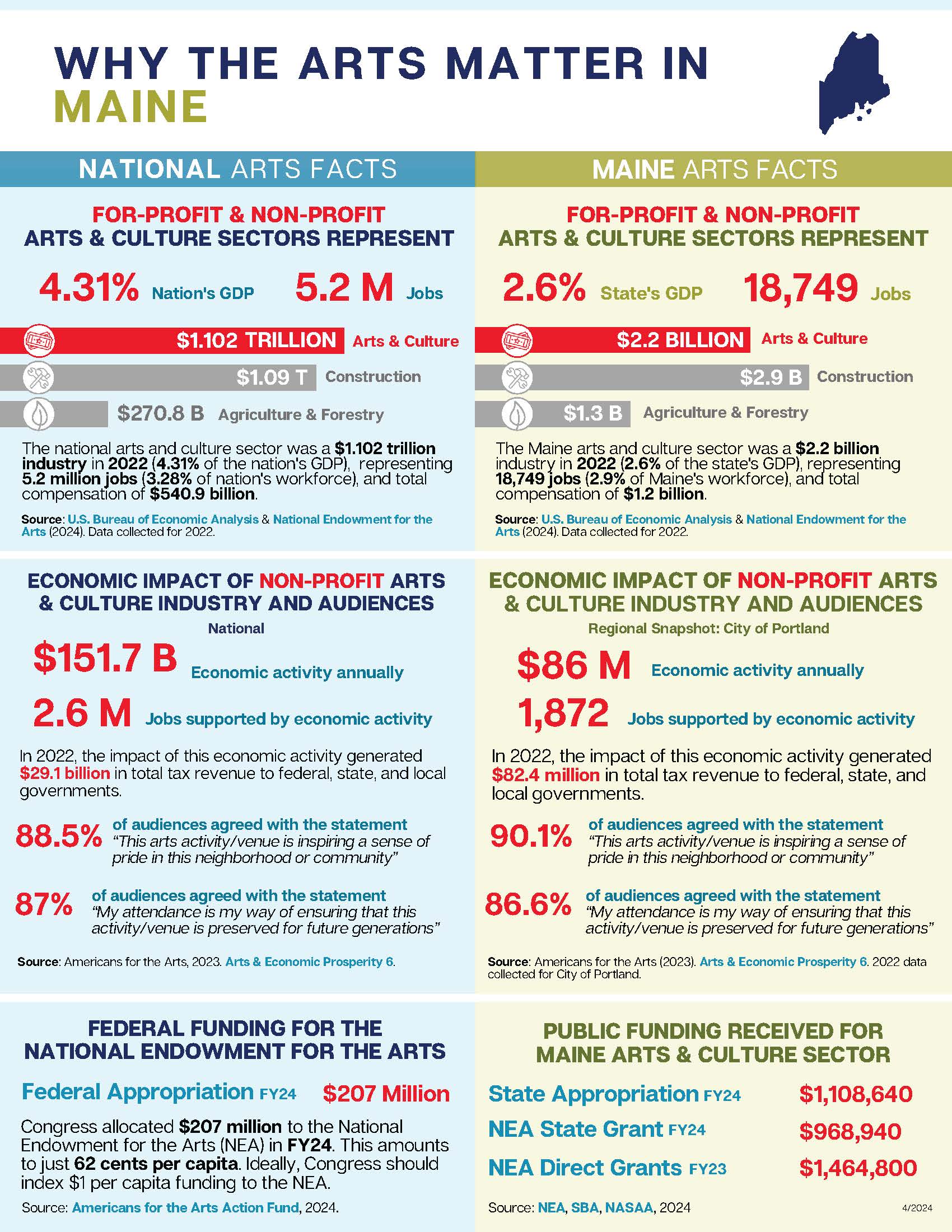 Maine 2024_Page_1 – Side of Culture