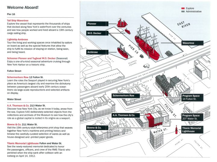 Where New York Begins – the South Street Seaport Museum – Side of Culture